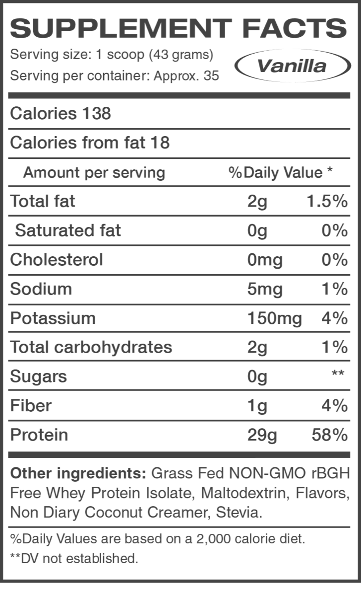 Intek Isolate Evolution 3 Lb– All Star Nutrition TX